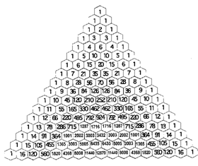 Longing for Happiness, in Blaise Pascal - Blog - Eternal Perspective ...